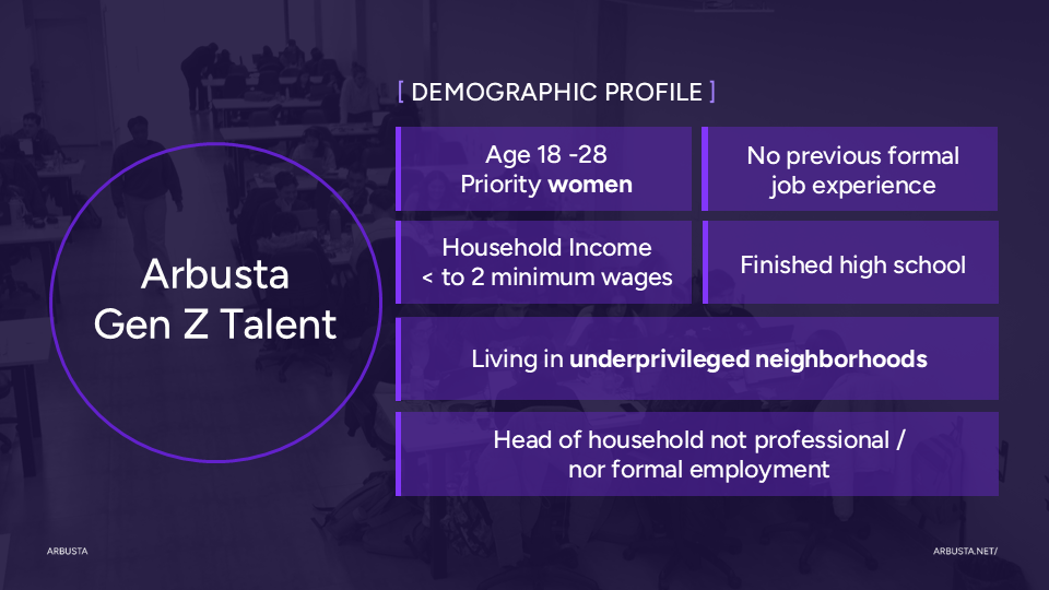 Unlocking the codes to success - elea